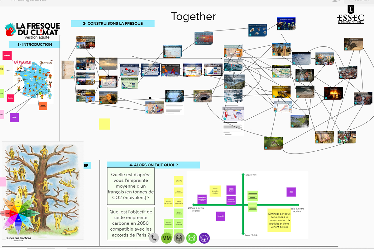 Atelier Fresque du Climat - Associations, Ecoles, Entreprises